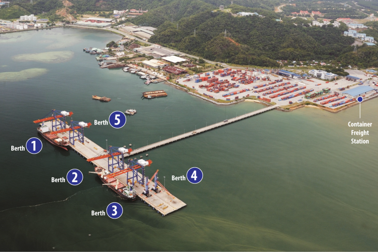 Our Ports – Sabah Ports Sdn. Bhd.