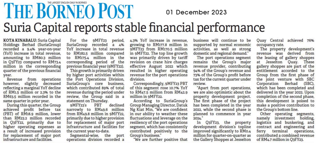 Suria Capital reports stable financial performance – Sabah Ports Sdn. Bhd.