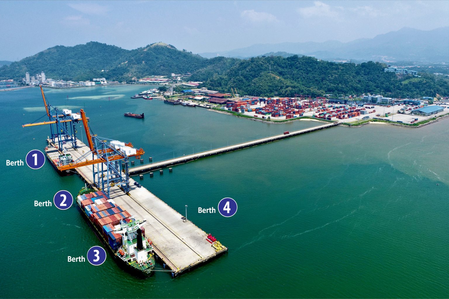 Our Ports – Sabah Ports Sdn. Bhd.
